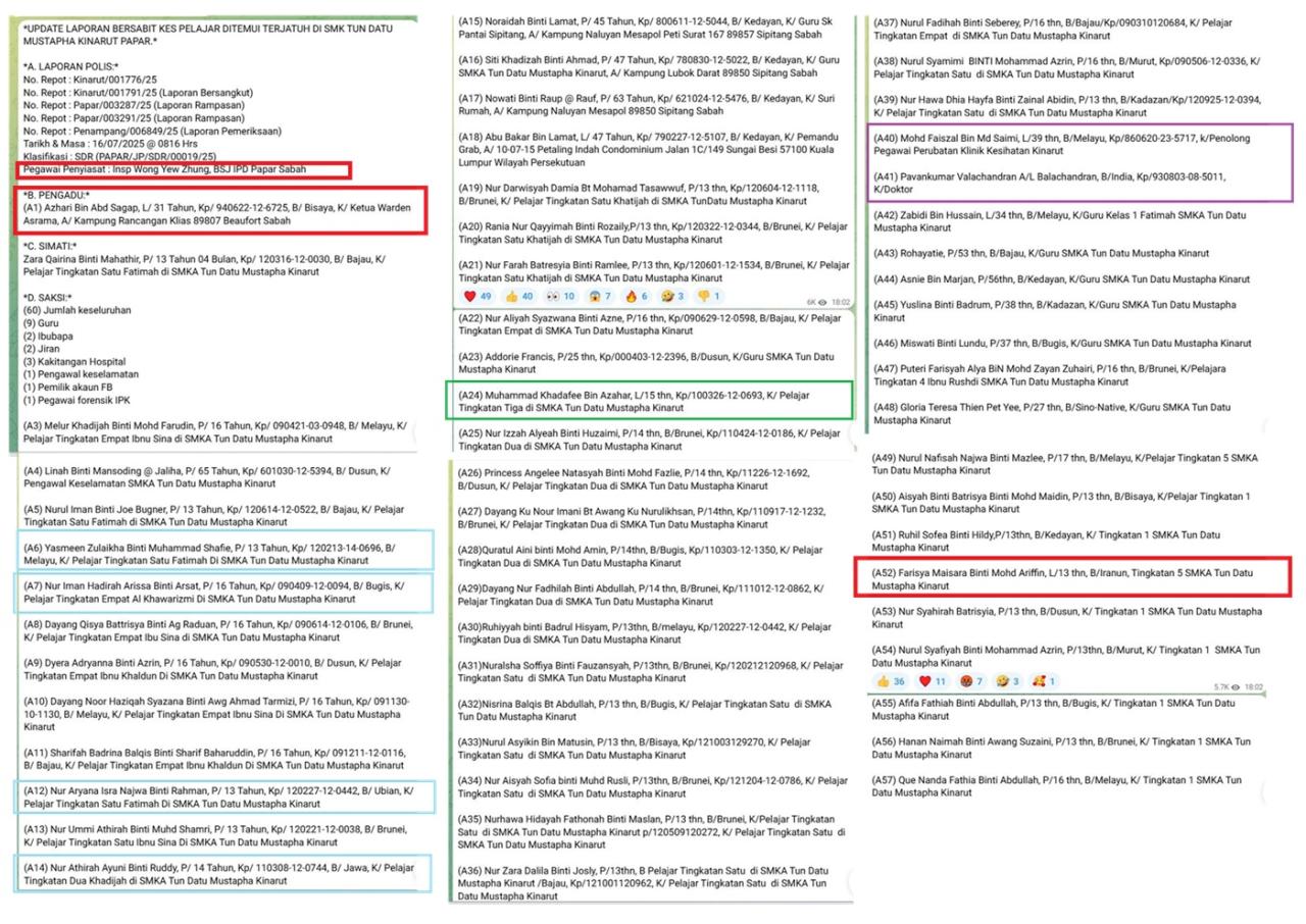 Kes Zara: Terbukti Farisya Maisara bukan anak Datuk Mohd Arifin Arif tapi anak Mohd Ariffin Akiah!